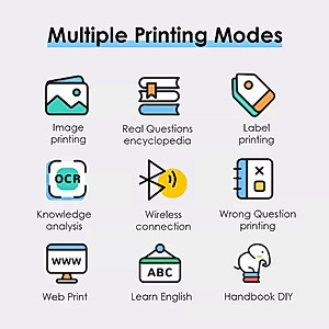 Wisoqu Mini Printer Pocket Mini Printer,200DPI Resolution Thermal Printing Ergonomic Printer,Wireless Mobile Photo Mini Printer Compatible with Android and iOS(Blue)