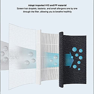 Air Purifier, 30 Million Air Purifier USB Powered Odor Eliminating Air Cleaner 5V Portable Air Purifier for Offices Bedrooms Living Rooms Car