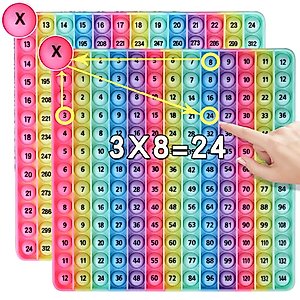 DK-SIMINA Multiplication Tables Games 12 X 12 Math Multiplication Flash Card Toys, Multiplication Games POP Create Various Multiplication Formulas for Teachers Two-Sided Multiplication Tables