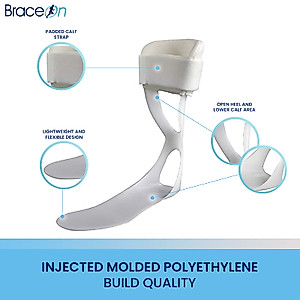 BraceOn AFO – Swedish Deluxe - Drop Foot Stabilizer, Moldable, Trimmable, Lightweight Polyethylene (Men, Right)