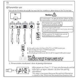 eppfun AK3046D Bluetooth 5.2 Qualcomm aptX-Adaptive HD Transmitter with 3.5mm AUX/RCA/COAXIAL/SPDIF Optical, SBC/aptX Low Latency Dual Connection Audio Adapter for TV PC (Black)
