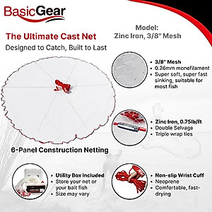 BasicGear Cast Net | Zinc Iron, 3ft Radius, 3/8 inch Mesh for Freshwater and Saltwater Bait Fish | Professional Grade and Upgraded Material | Throw Style