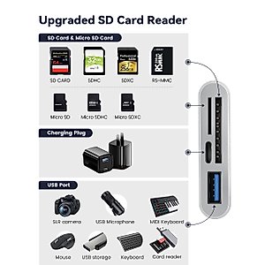 SD Card Reader for iPhone iPad, 4 in 1 Micro SD/SD Card Reader to iPhone Adapter, SD Card Viewer with TF/SD Dual Slot, Portable Camera Memory Card Reader for iPhone with Charging Port, Plug and Play