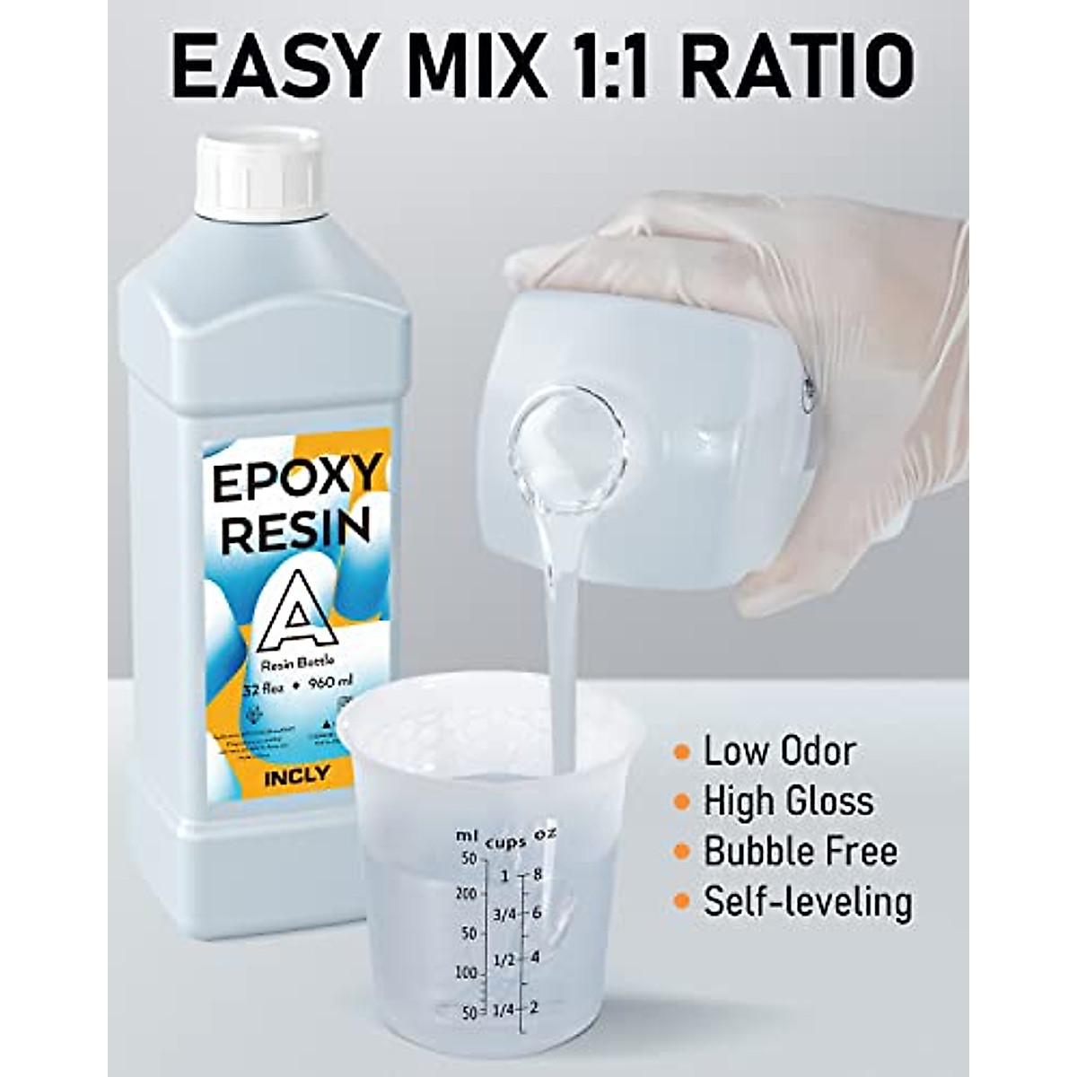 INCLY 64OZ Crystal Clear Epoxy Resin Kit, High Gloss & Bubbles Free Resin Supplies For Coating and Casting, Table Top, Countertop, River Table, Wood, Jewelry Making, Mold, Art Craft, Self Leveling 1:1