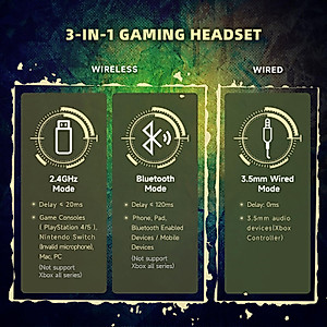 Gtheos 2.4GHz Wireless Gaming Headset for PC, PS4, PS5, Mac, Nintendo Switch, Bluetooth 5.2 Gaming Headphones with Detachable Noise Canceling Microphone, Stereo Sound, 3.5mm Wired Mode for Xbox Series