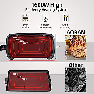 Aoran Pancake Indoor Grill Electric 22 inch Extra Large Electric Griddle ,Family sized Griddle Electric Non-stick for Pancakes,Burgers, Quesadillas,Breakfast, Lunch ,Cast Aluminum Griddle JP-001D 1600W