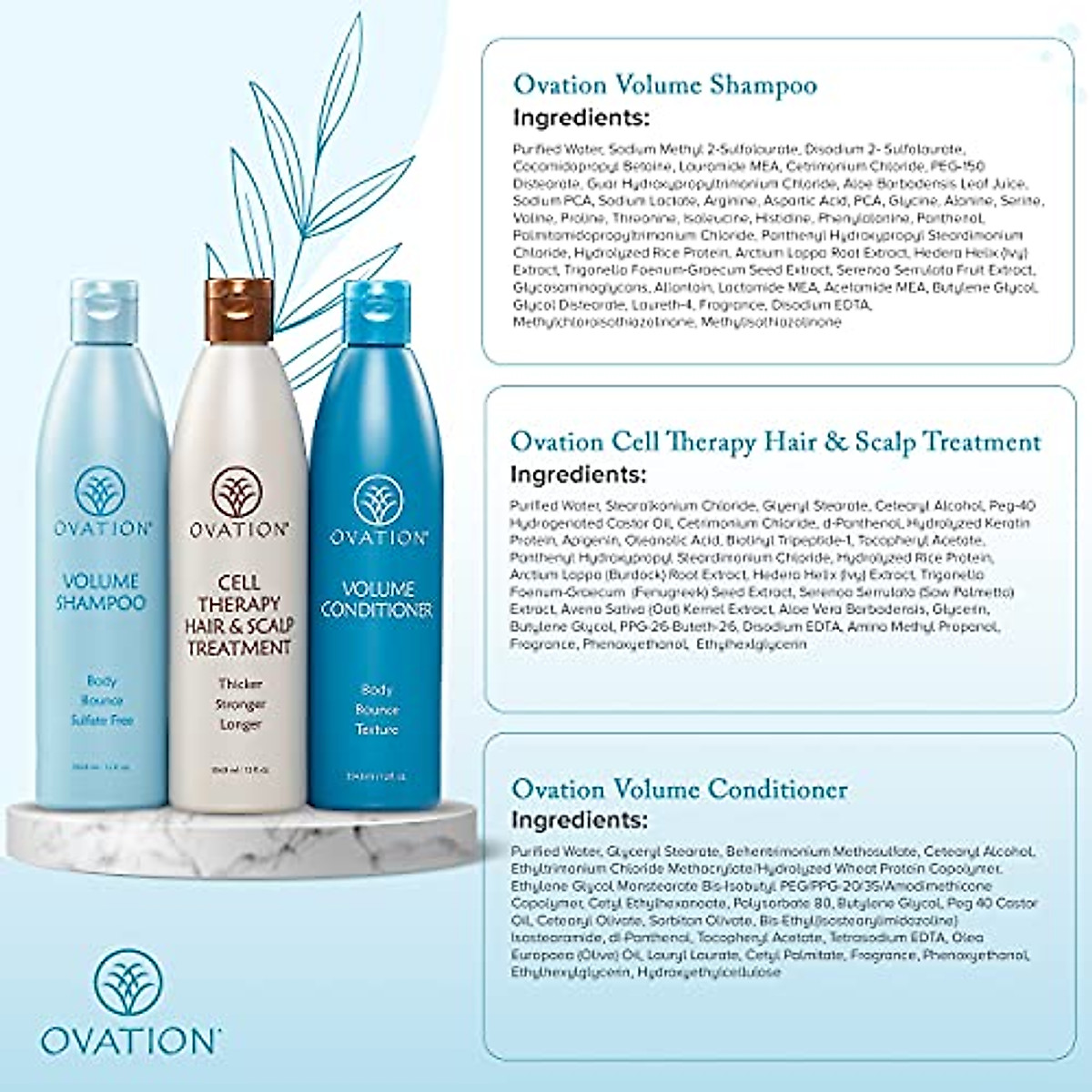 Ovation Hair Volume Cell Therapy 12 oz System - Volume Shampoo and Conditioner, Cell Therapy Hair & Scalp Treatment - Hair Treatment Set to Moisturize Baby Fine, Short Hair