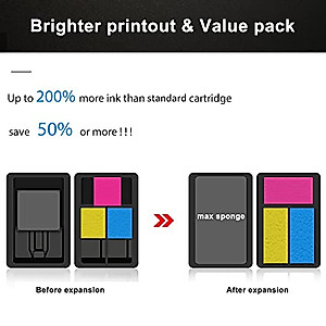 PG-240XL/CL-241XL Compatible Ink Cartridges Replacement for Canon 240XL 241XL,Remanufactured 240XL 241XL Combo Pack Use to Canon PIXMA MG3620 TS5120 MG3520 MG2120 MX452 MX472 Printer ( 1Black 1Color)