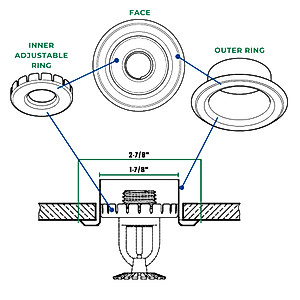 Recessed Fire Sprinkler Escutcheon 1/2 in. IPS - 2 Piece in Chrome - Depth Adjustment Range up to 3/4 in. for Fire Sprinkler Trim