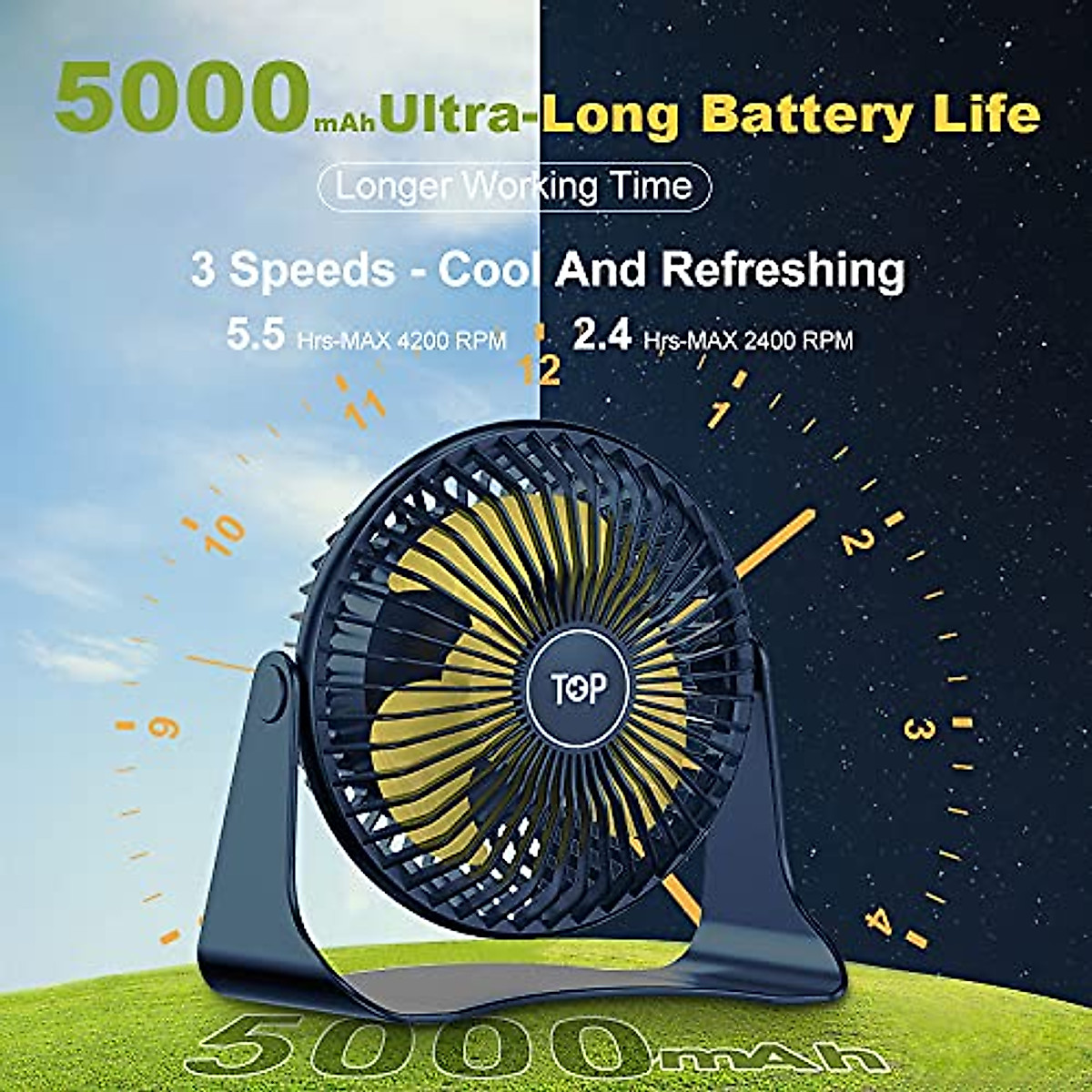 Small Fan, 5 inch Personal USB Desk Fan Rechargeable Battery Operated Air Circulator Portable Mini Table Fan with 3 Quiet Strong Wind Speeds for Bedroom Home Office Dorm Travel (5000mAh Personal Fan)
