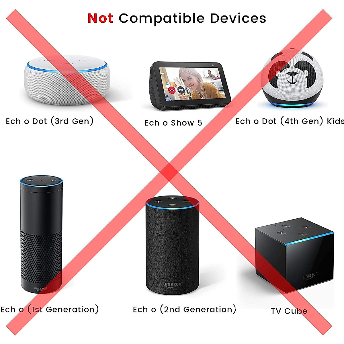 KFD 30W Power Supply Adapter Charger for Amazon Echo 3rd Gen, Echo 4th Gen, Echo Plus 2nd Gen, Echo Show 2nd gen, Echo Show 8, Echo Show 10 3rd Gen US Wall Charging Cable 1.8M DC Cable