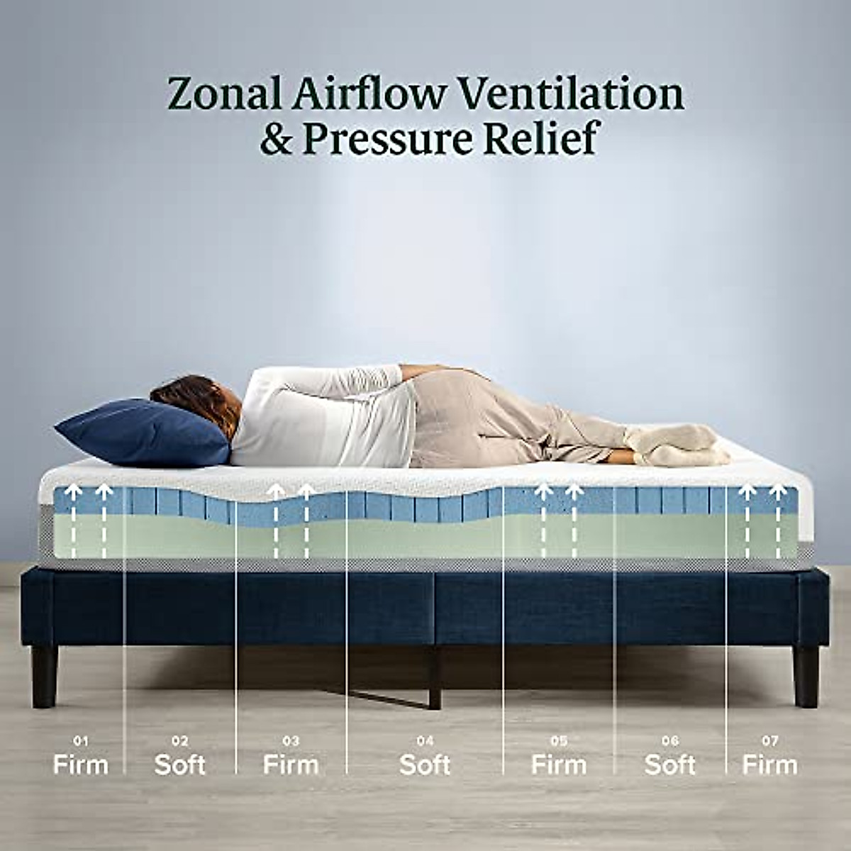 ZINUS 8 Inch Ultra Cooling Gel Memory Foam Mattress / Cool-to-Touch Soft Knit Cover / Pressure Relieving / CertiPUR-US Certified / Bed-in-a-Box / All-New / Made in USA, Full