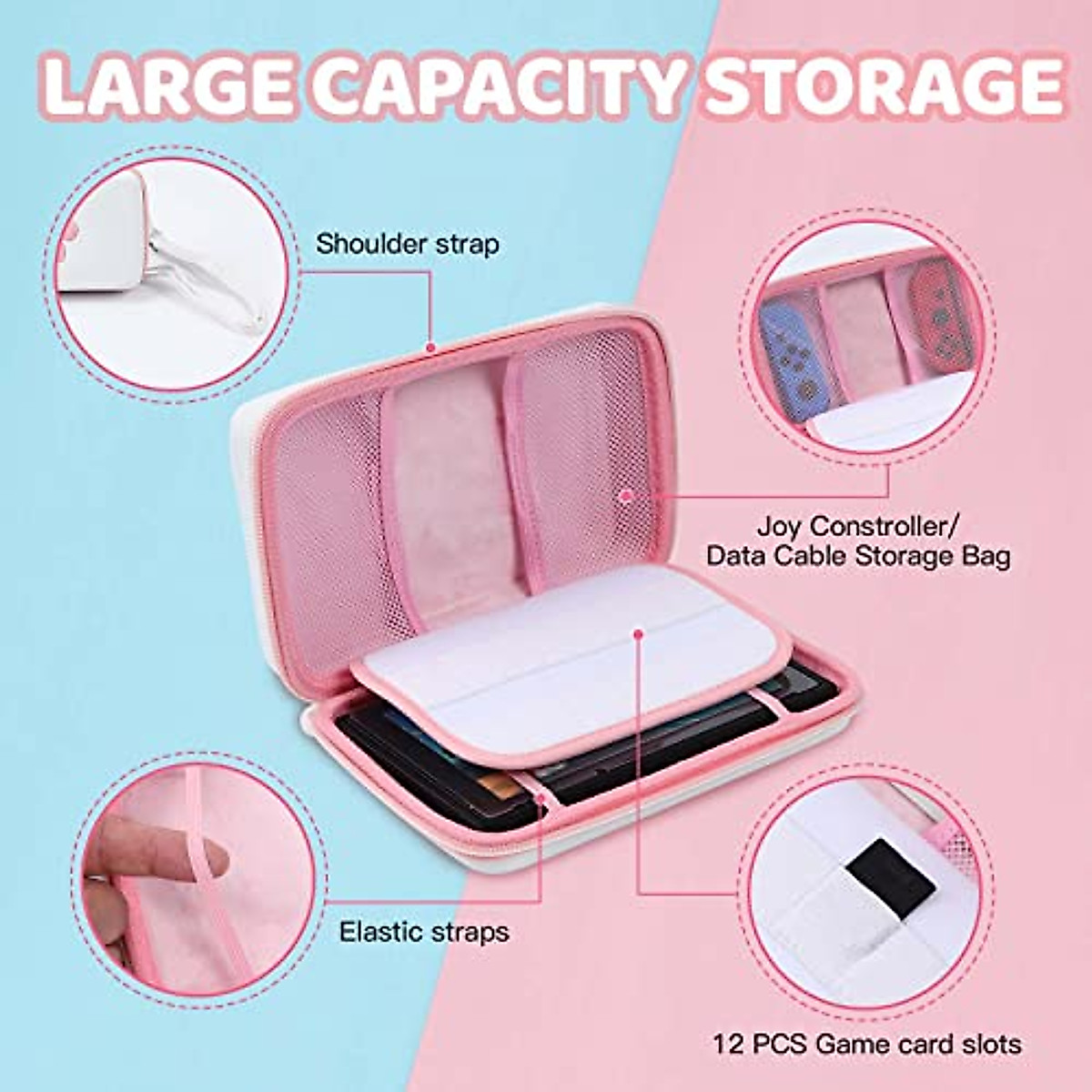 GFANSY Switch Carrying Case for Nintendo Switch OLED Model 2021 & Switch 2017, Hard Shell Portable Cover Storage Bag w/12 Game Card Slots for Nintendo Switch Console & Accessories