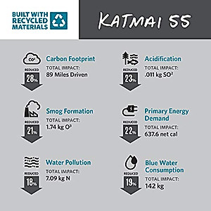 Gregory Mountain Products Katmai 55 Backpacking Backpack