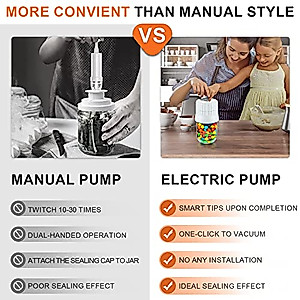 Electric Vacuum Sealer for Mason Jar - Canning Jars Vacuum Seal Machine Kit for Ball Jars Sealing Vacuum Attachment Handheld Jar Vacuum Pump Wide Regular Mouth Can Lids Accessories [2023 Newest]