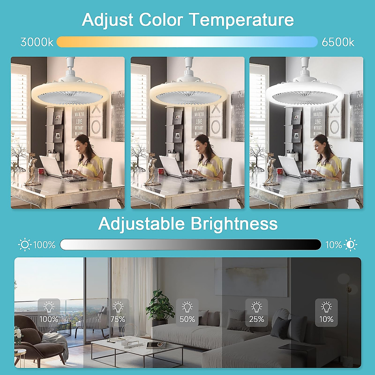 Ceiling Fan with Lights and Remote - Small Ceiling Fan Light 10 inch Bladeless Screw in Socket Fan Dimmable 3 Colors LED Lights E27 Base Mini Fandelier Ceiling Fan for Bedroom Kitchen Indoor White