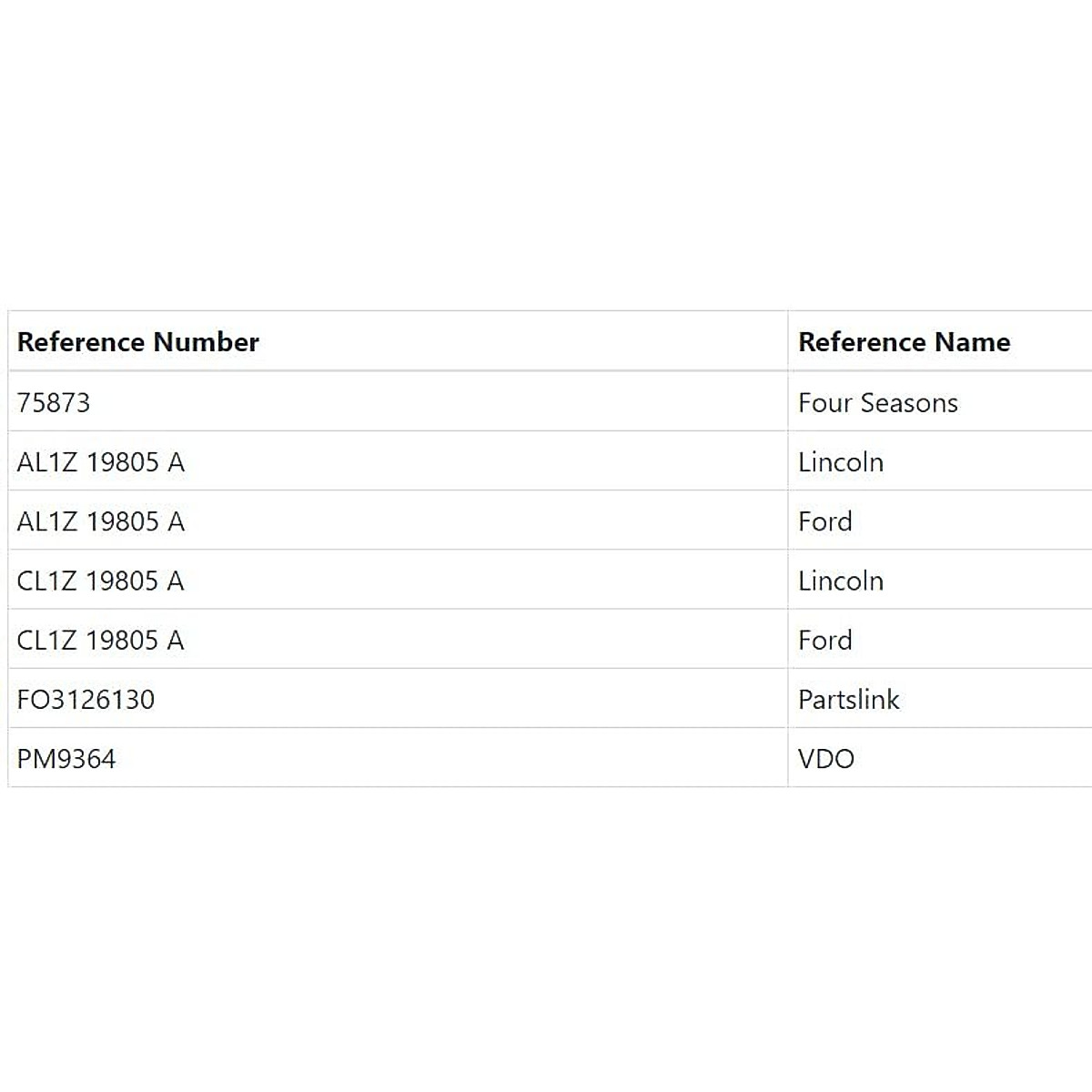 OAW F237 HVAC Blower Motor Fan Replacement for 2009-2017 Ford Expedition, 2009-2014 F150, 2009-2014 Lobo, 2009-2017 Lincoln Navigator Replaces CL1Z19805A, AL1Z19805A, 700237