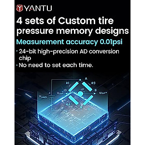 YANTU Cordless Tire Inflator Portable Air Compressor,12V Tire Pump Battery Powered, Dual Cylinder 2X Inflation, Air Pump for Inflatables with 8.3Inch Digital Large Screen for Off-Road/SUV/Pickup