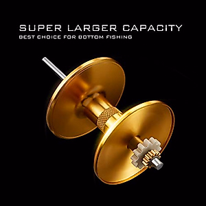 Piscifun Salis X 3000 Baitcasting Fishing Reel, Round Level Wind Trolling Reel with 6.2:1 Gear Ratio, 37Lbs Max Drag, Durable Stainless-Steel Bearing for Inshore Saltwater Fishing, Left Hand Retrieve