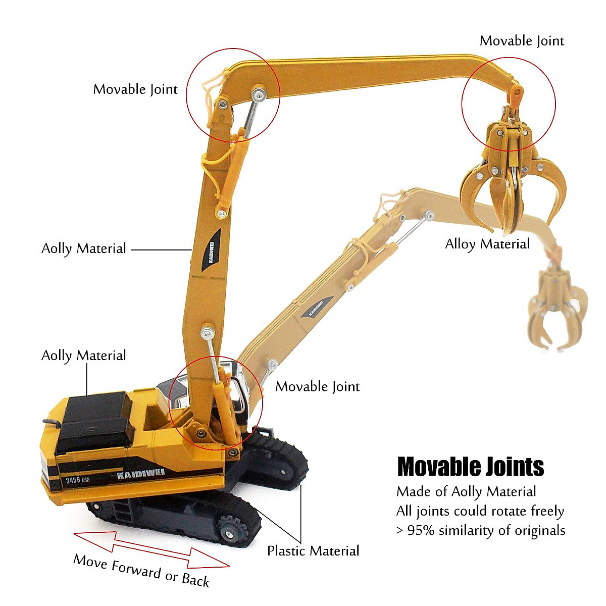 Tipmant Children Kids Alloy Die-cast Model Toy Material Handling Vehicle Diecast Truck Miniature Car Metal 1:87 Gift