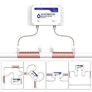 CAMECO Electronic Water Softener for Whole House, Alternative Water Descaler System Salt-Free Hard Water Conditioner | Limescale and Rust Removal | Reduces Hardness| Improve Water Quality
