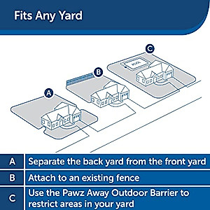 PetSafe YardMax Ultimate In-Ground Dog Fence w/ 1000 ft of Heavy Duty 16 Gauge Wire for 1-Acre Boundary – Ultimate DIY Kit - Maximize Yard for Dogs from The Parent Company of Invisible Fence Brand