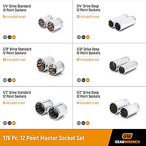 GEARWRENCH 176 Piece, 12 Point Master Socket Set - 89074