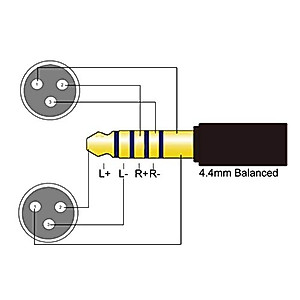 Youkamoo 4.4mm to Dual XLR Male Balanced Audio Headphone Adapter Silver Plated Cable 3 FT 1M