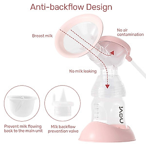 NCVI Double Electric Breast Pump 8782, Portable Anti-Backflow, with 4 Size Flanges, 4 Modes & 9 Levels, LED Display, 10 Breastmilk Storage Bags, Ultra-Quiet and Pain Free Breast Pumps