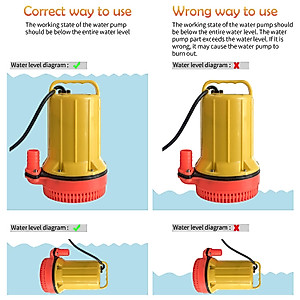 Socpuro Small Submersible Pump DC 12V 300W Portable Water Sump Pump for Pond Pumping, Pool Draining, Garden Irrigation