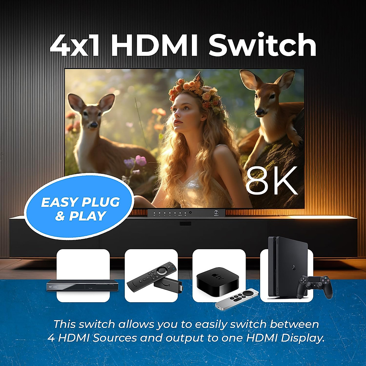 OREI 8K HDMI 2.1 Switch 4x1, Switcher UltraHD Supports Upto 4K @ 120Hz VRR, Dolby Vision, ALLM, Audio SwitchingPS5, Xbox, Gaming, Remote Contorl IR HDCP 2.3 CEC