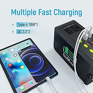 GENSROCK Portable Power Bank with AC Outlet, 24000mAh Portable Laptop Power Bank, 110V/120W Rechargeable Backup Lithium Battery for Power Outage Supplies Outdoor Camping Emergency CPAP