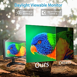 Dcorn 8 Inch Mini Monitor,Small HDMI Monitor 1280x720 16:9 IPS Metal Housing Computer Monitor Support HDMI/VGA/AV/BNC Input with Wall Bracket&Remote Control,178 Full Viewing w/Speaker