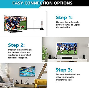 ATEMNK Indoor TV Antenna, Amplified Digital HDTV Antenna Up to 120 Miles Range, Support 4K 1080p VHF UHF Local Channels