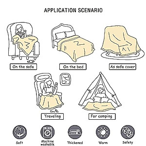 Larerh Personalized Graduation Blanket Gifts 2023, Class of 2023 Custom Name 50"x60" Throw Graduation Gift for Him & Her, Back to School for Women/Men, Friends, Daughter, Son