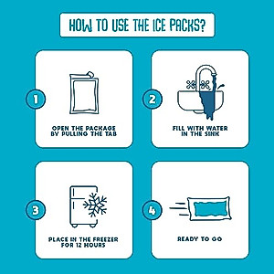 Arttic Gel Ice Packs – Dry Ice for Shipping Frozen Food, Injuries & Lunch Boxes – Multi-Purpose, Reusable & Long-Lasting Ice Bags – Cold Packs for Coolers & Keeping Food Fresh – Freezer bags (32 Pack)