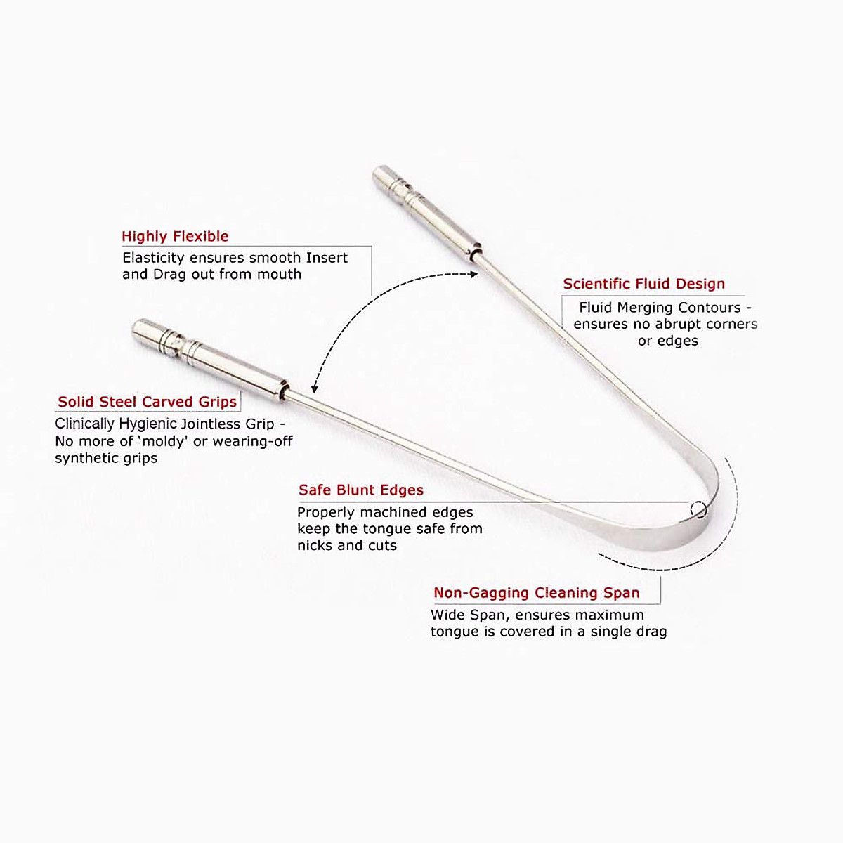 HealthAndYoga™ Tongue Cleaner Scraper - Hygienic, Surgical Grade, Non-Synthetic Grip – Sterilizable Tongue Brush Cleaner (Surgical Steel - 2 Pack)