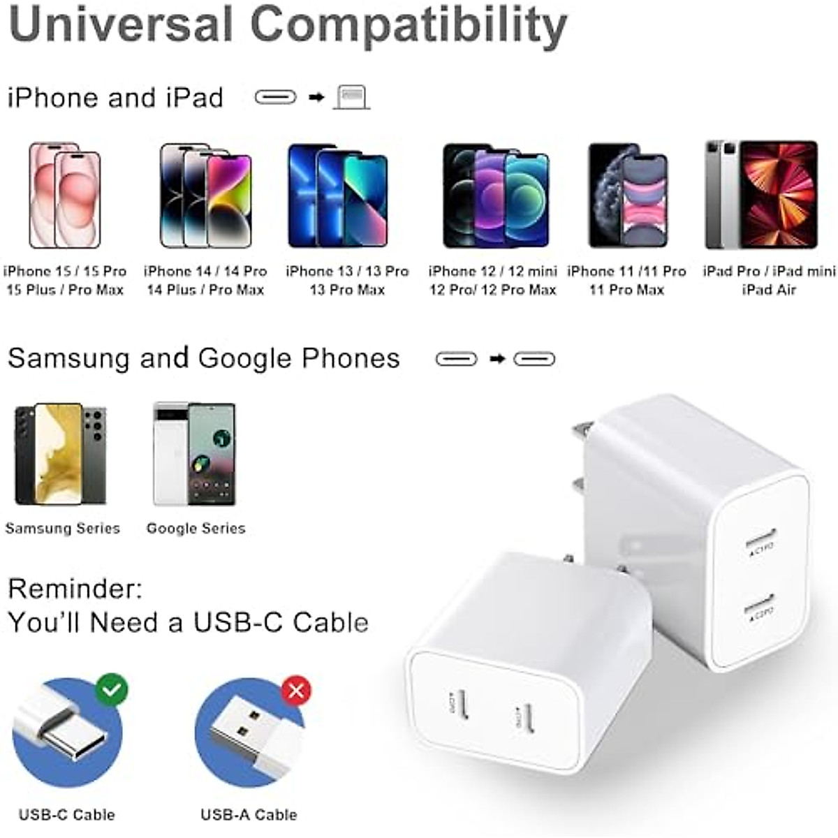 USB C Charging Block Fast Charger, 2Pack PD Dual USB C Port Fast Charger Block, Type-C Charging Plug Power Adapter Compatible with iPhone 15/15 Plus/15 Pro Max/14/13/12/11/XS/XR/X,iPad and More