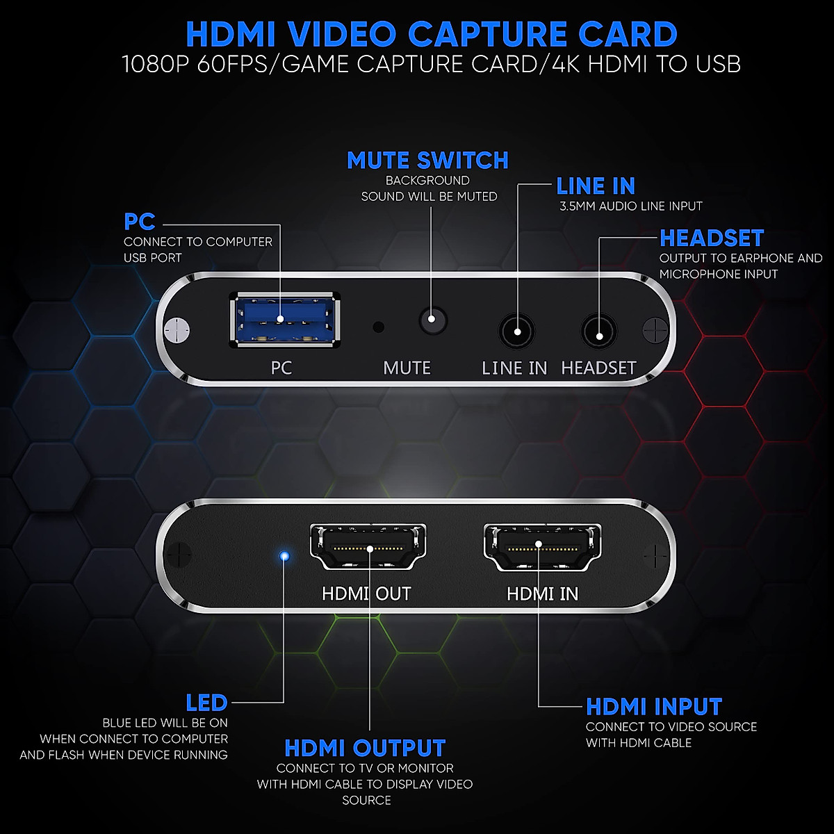 PyleUsa Capture Card - Full HD 1080p 4K HDMI-to-USB Audio-Video Via DSLR Camcorder Action Cam, Ultra Low Latency, Record to Computer for Gaming, Streaming, Conference or Live Broadcasting - PLINK1
