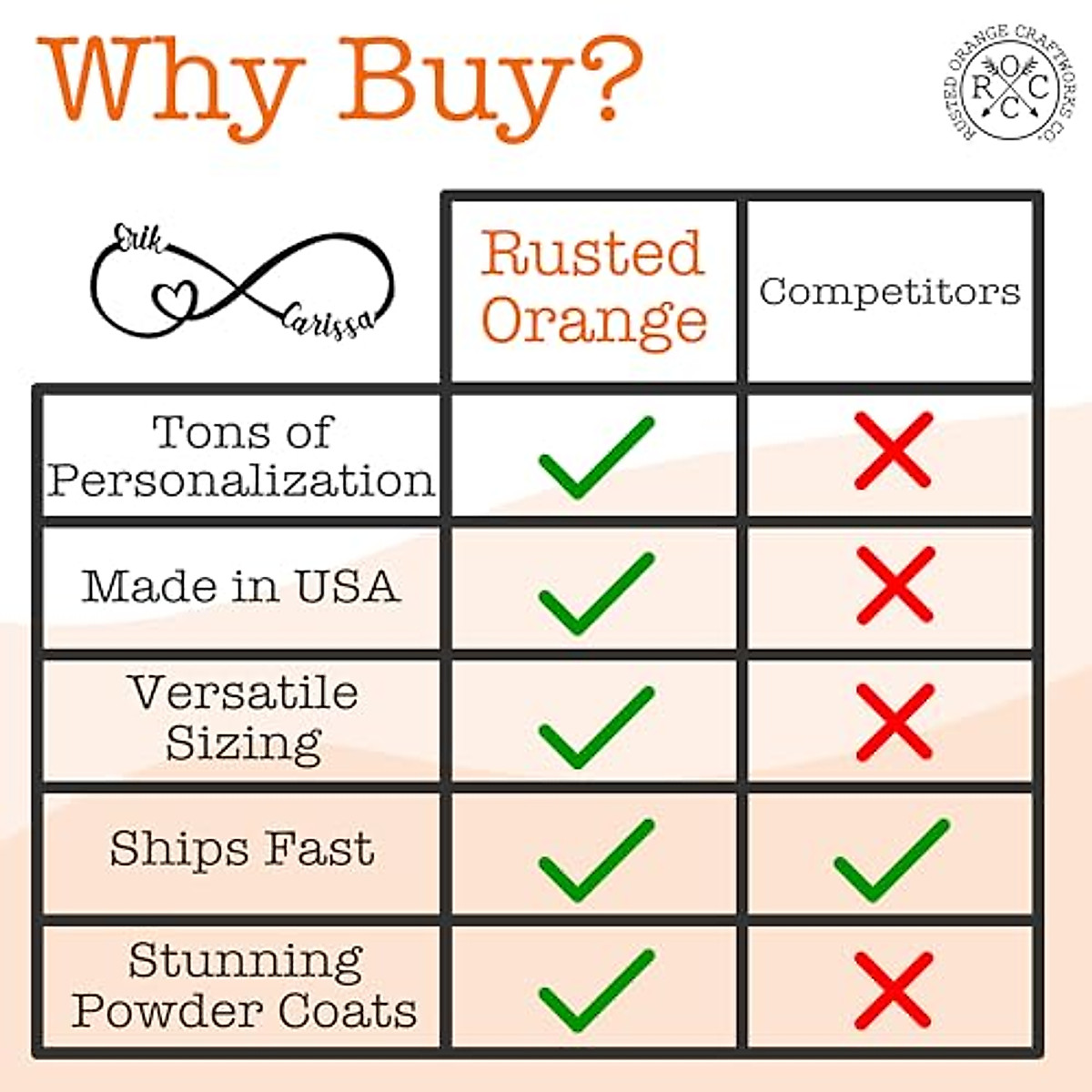 ROCC RUSTED ORANGE CRAFTWORKS CO. Wall Decor - Steel Infinity Sign - Personalized with Names - Wall hanging with couples or single names-Eternity symbol for anniversary and wedding-heart