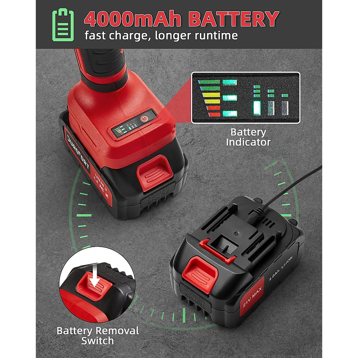 21v Cordless Power Angle Grinder Tool, 9500RPM Brushless 3-Variable-Speed Electric Metal Grinder with 1x4000mAH Battery&Battery Indicator, Cutting Wheels, Flap Disc and Auxiliary Handle for Metal/Wood