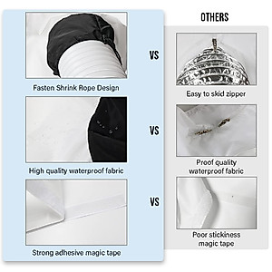 BEWAVE Portable AC Window Seal, Universal Window Seal for Portable Air Conditioner, Window Vent Kit with Shrink Rope and Adhesive Fastener for Casement Window, 118Inch/300CM