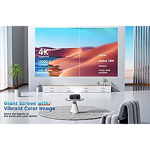 Auto Focus - Projector 5G WiFi Bluetooth with 100'' Screen - Goiaey 480 ANSI 18000L Native 1080P Portable Outdoor Movie Projector 4K Support, Auto 6D Keystone, Video Projector for iOS/Android/TV/PS5