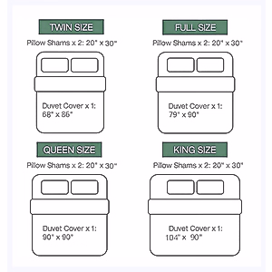 CBQHTY Forest Duvet Cover Smoky Mountain Bedding Green Pine Tree Bedding Natural Scenery Art Bed Set Nature Lover Gift (Twin,6)