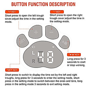 Madaotor Automatic Cat Feeders,Digital 2 Meals Auto Wet Food Pet Feeder for Dog & Cat,Dry or Semi-Moist Pet Food Dispenser with Timer,48 Hour Timed,Tamper Resistant Design