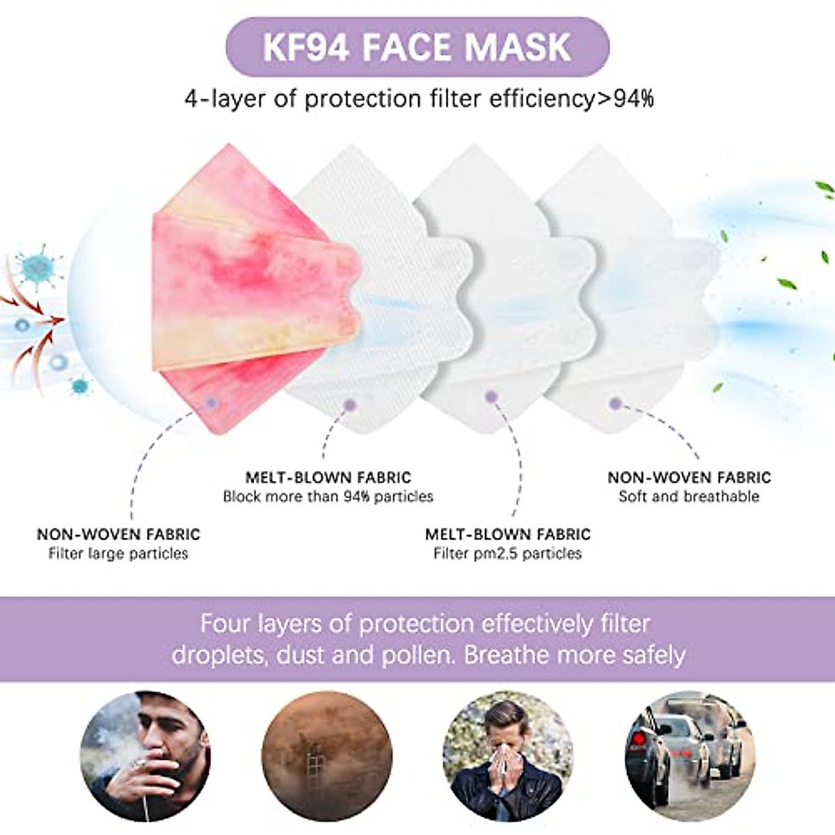 KF94 Mask 60 PCS Individually Wrapped Face Mask 4 Ply Protection 3D Fish Type KF94 Masks for Adults (Tie dye)