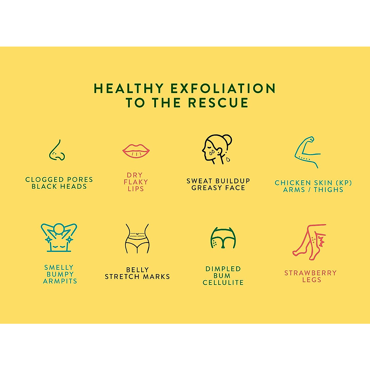 Plant-Based Kale Face Body Exfoliating Scrub Mask for Keratosis Pilaris Treatment, Strawberry Legs Treatment, Cellulite, Stretch Marks, Blackheads