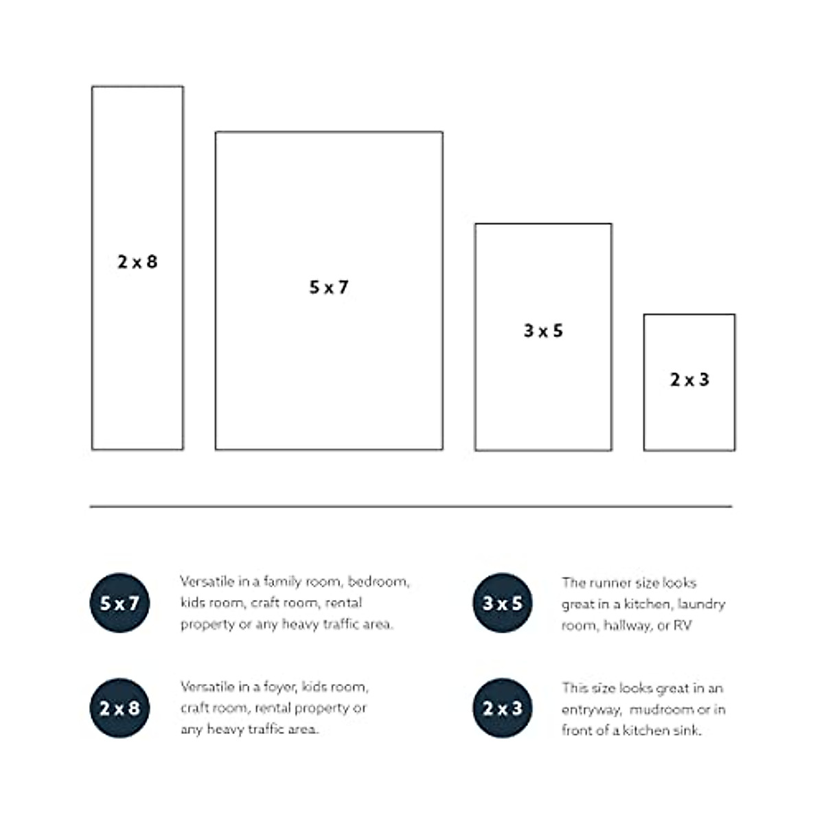 Linon Home Decor Products The Anywhere Washable Rug Velmer Blue & Ivory 3' X 5' Accent Rug