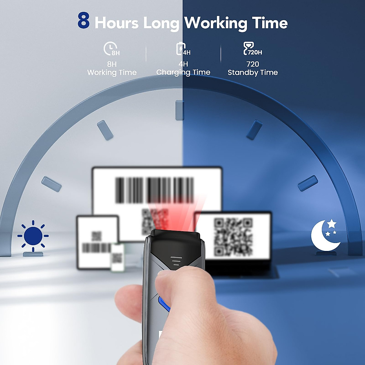 Eyoyo 1D&2D Bluetooth Barcode Scanner, Portable Wireless Mini Barcode Reader with Bluetooth/2.4G Wireless/USB Wired Connection, Compatible with iPad, iPhone, Tablet PC