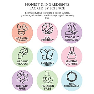 Fibonacci Beauty Synthetic Wig Shampoo & Conditioner Combo Pack - Premium Wig Care Solution, Soak & Rinse/Spray & Go - Revitalizes, Moisturizes, Detangles, & Removes Residues 8 ounce